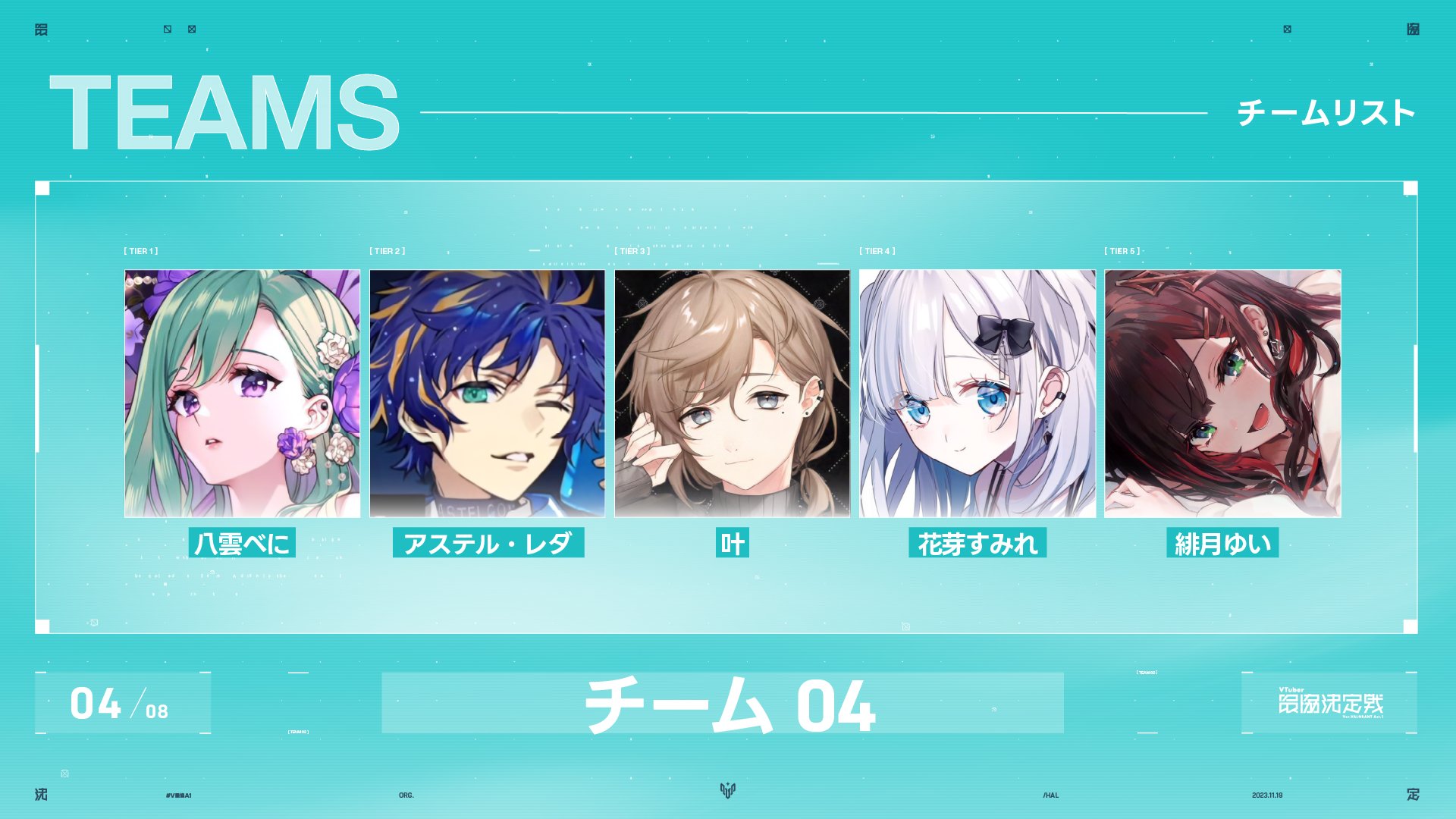 【随時更新】VTuber最協決定戦 Ver. VALORANT Act1 powered by Riot Games ONE 出場メンバー・チームまとめ #V最協A1 | デバイセス ...