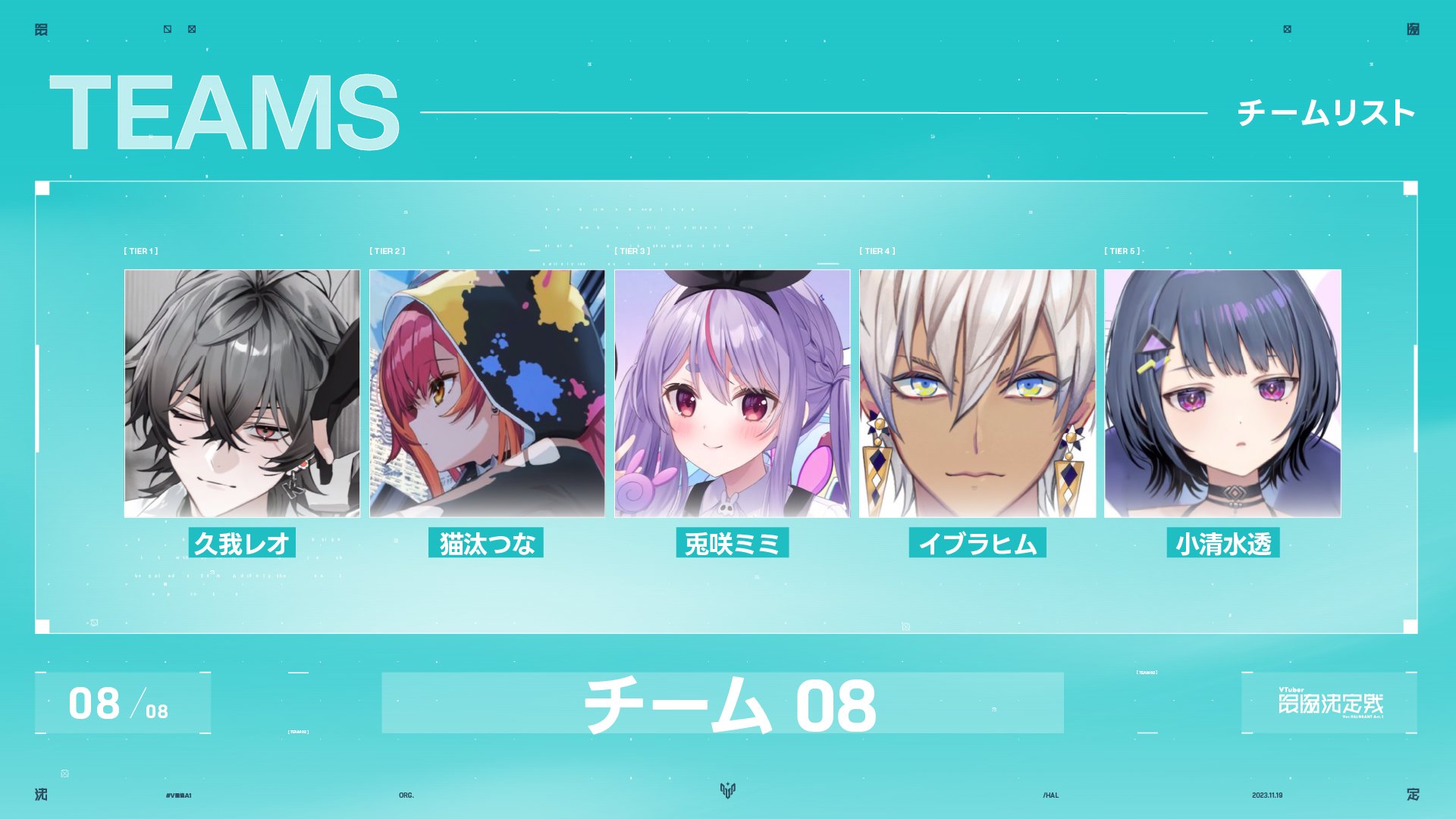 【随時更新】VTuber最協決定戦 Ver. VALORANT Act1 powered by Riot Games ONE 出場メンバー・チームまとめ #V最協A1 | デバイセス ...